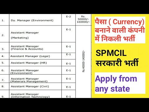 SPMCIL recruitment 2022, SPMCIL kya hai, Security printing & minting corporation of India limited