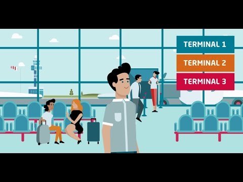 Como se localizar no GRU Airport