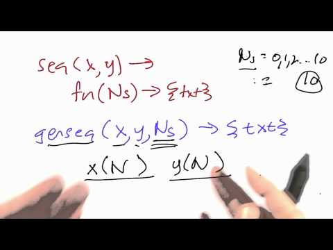 Learn Genseq Design of Computer Programs - Mind Luster