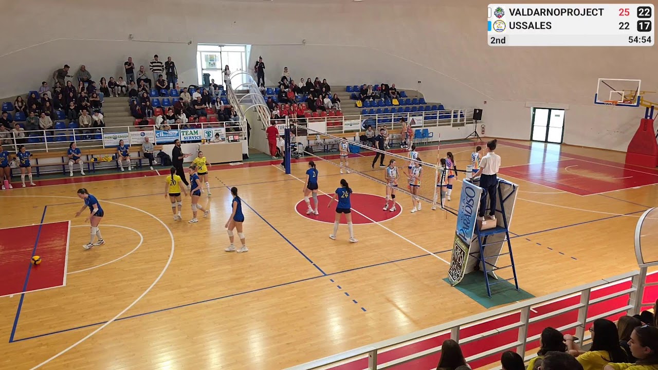 VALDARNOPROJECT vs USSALES - 04/04/2026