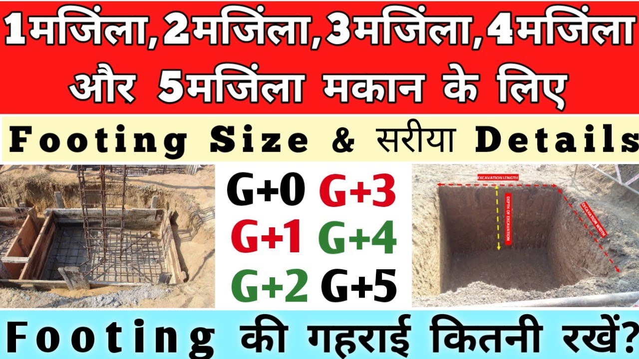 Footing size and sariya details for 1 storey,2 storey,3 storey, 4 storey & 5 storey house!