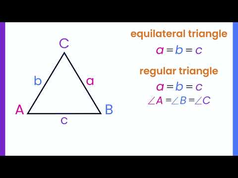 What Are Equilateral, Isosceles and Scalene Triangles?