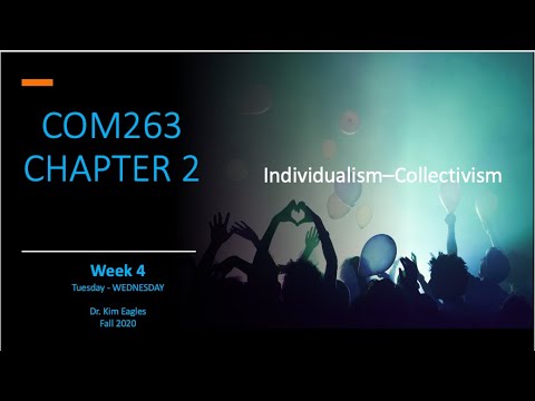 Individualism vs Collectivism