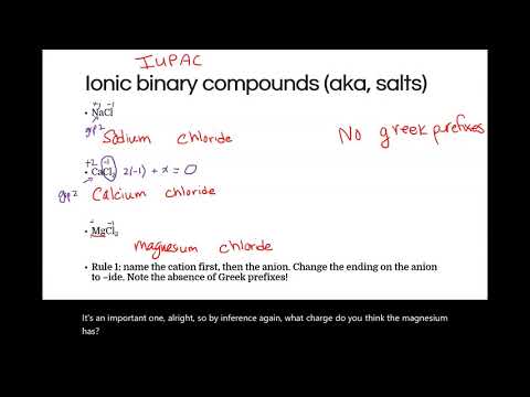 naming ionic compounds class session