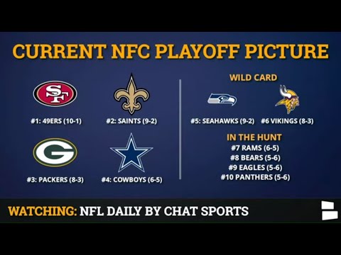 NFL Playoff Picture: NFC & AFC Standings, Wild Card Race & Matchups For Week 13 Of 2019 NFL Season