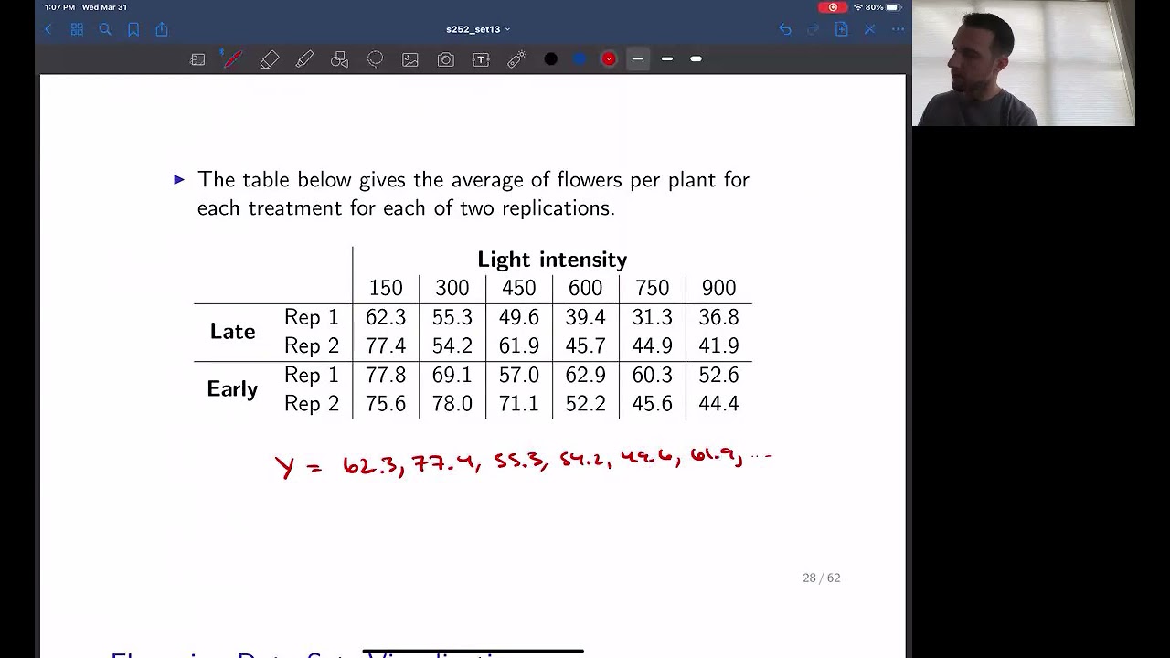 Stat 252 - Lecture 31, Mar. 31