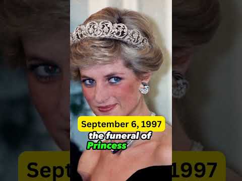 Historical events that happened today