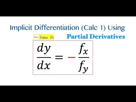 A Different Way to do Implicit Differentiation (Using Partial Derivatives)