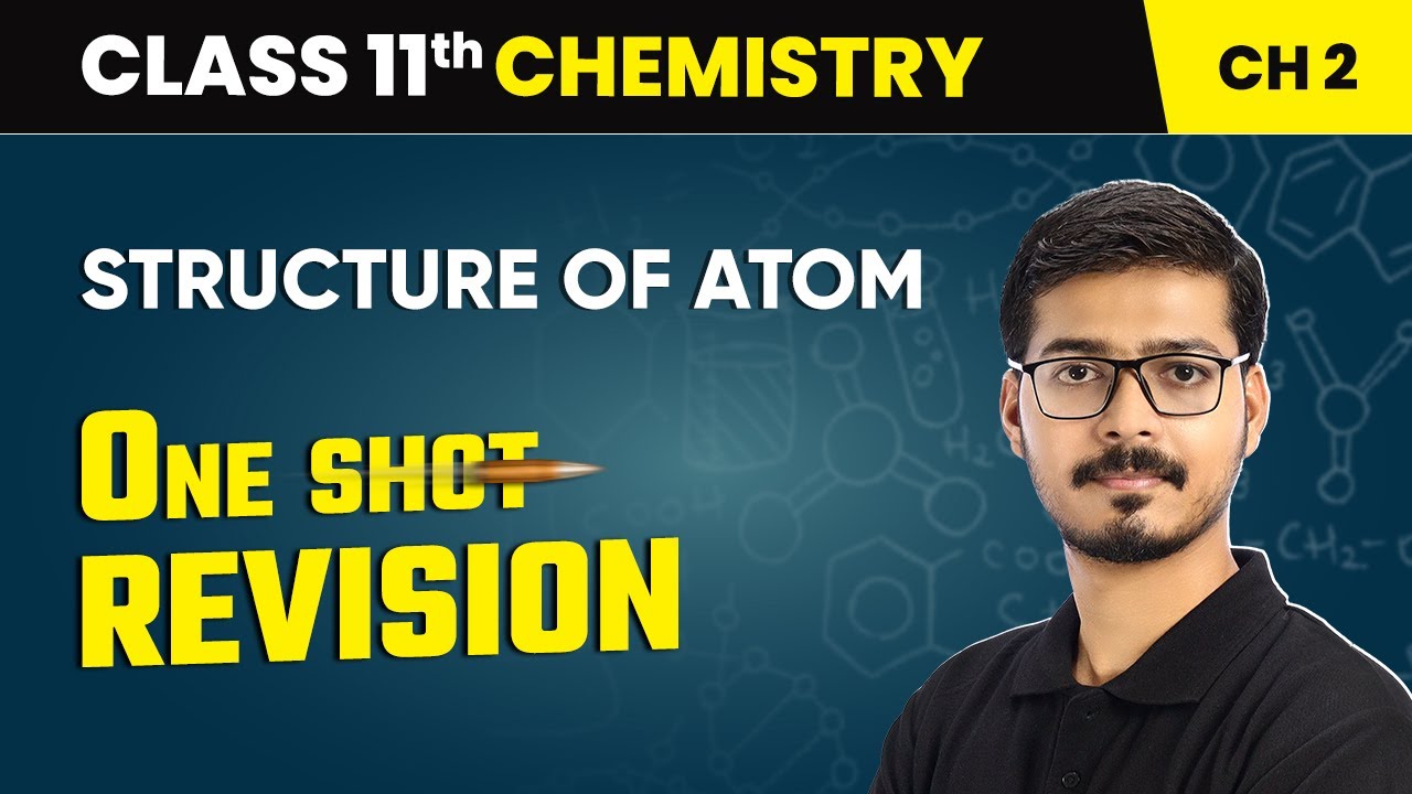 Understanding the Structure of the Atom: A Comprehensive Guide for ...