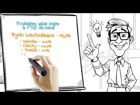MSCI ACWI vs MSCI World vs FTSE All-World – który indeks wybrać?