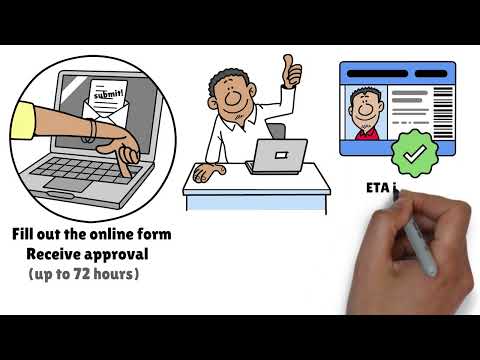 What is ETA-IL? Your Guide to Israel's New Travel Authorization