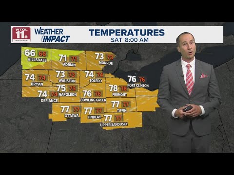 Dry, warm, mostly sunny weekend ahead | WTOL 11 Weather