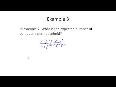 MTH 143 Random Variables and Expected Values (Finite Math)