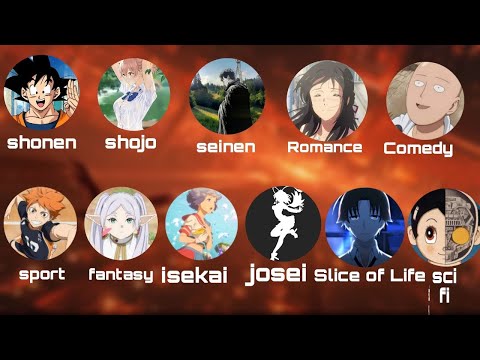 Anime Genres Explained From Action to Romance