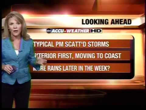 Accu Weather Forecast