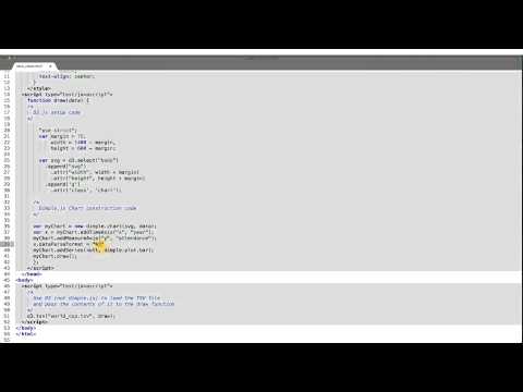 Learn Changing the Date Format Data Visualization and D3 js - Mind Luster