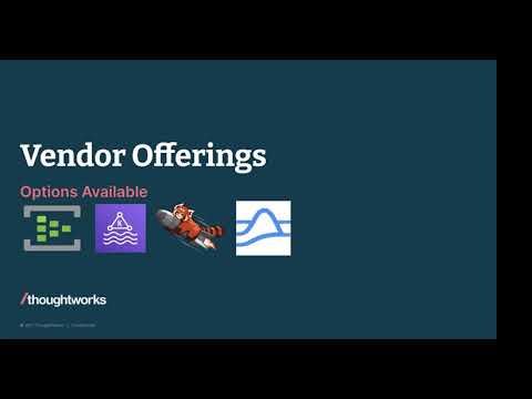 Tech Radar Vol 24: Kafka API without Kafka