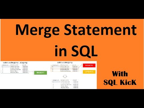 Merge Statement in SQL