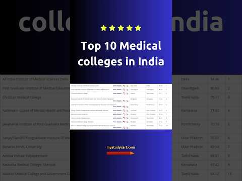 NIRF Rankings 2024 : Top 10 Medical Colleges in India #nirf #nirfranking2024 #nirfranking
