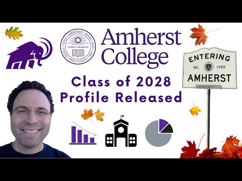 Amherst College Class of 2028 Profile