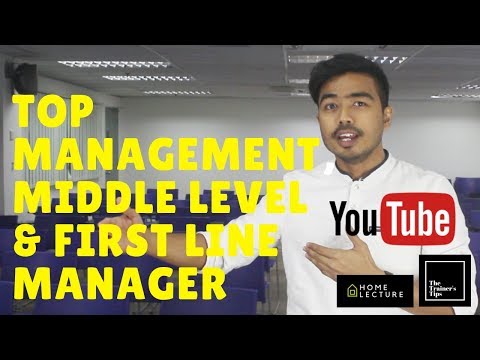 Top, Middle Level and First Line Manager I Faindra Jabbar I Home Lecture