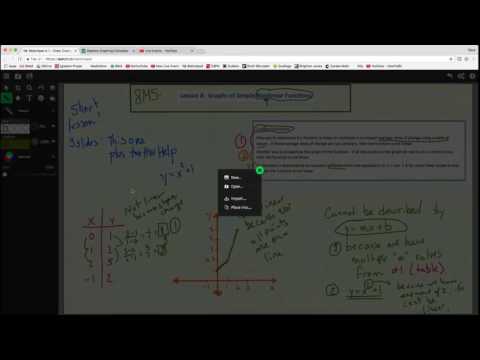 8M5 L8 - Graphs of Simple Nonlinear Functions