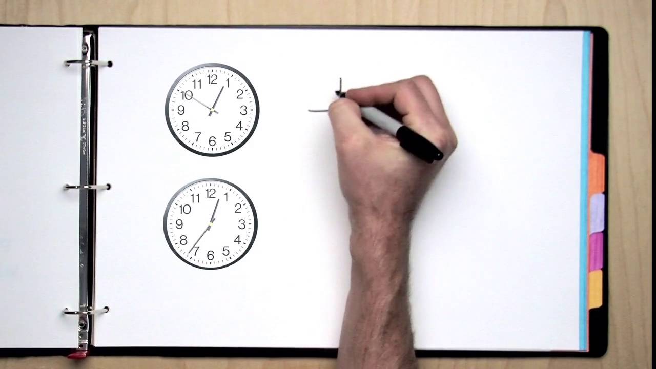 Whats the Deal with Proficiency Based Learning