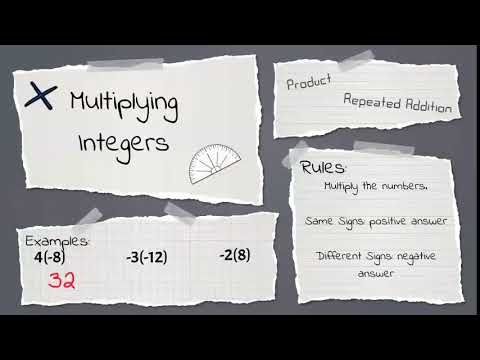 6th Grade - Math - Solve: Integer Operations - Topic Video