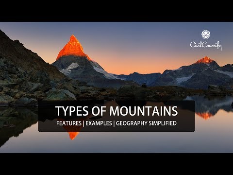 Types of Mountains || Features, Examples