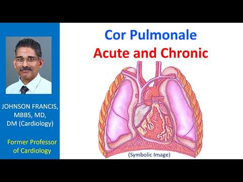 Cor Pulmonale: Acute and Chronic
