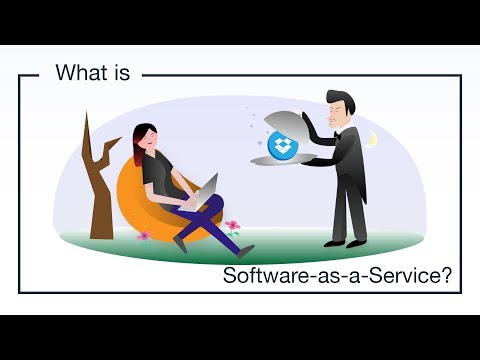 What is Software-as-a-Service? | JumpCloud Video