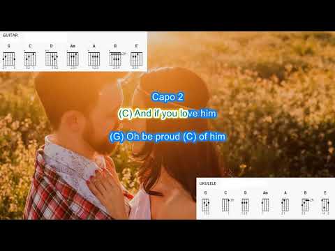 Stand by Your Man (capo 2) by Tammy Wynette play along with scrolling guitar chords and lyrics