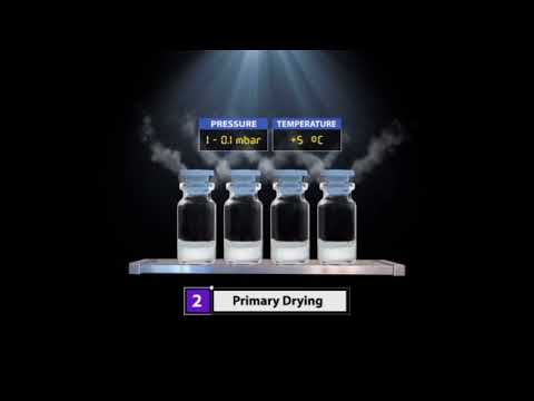 Lyo Dryer Research Range - Lyodryer Freeze Lyophilizer Exporter from ...