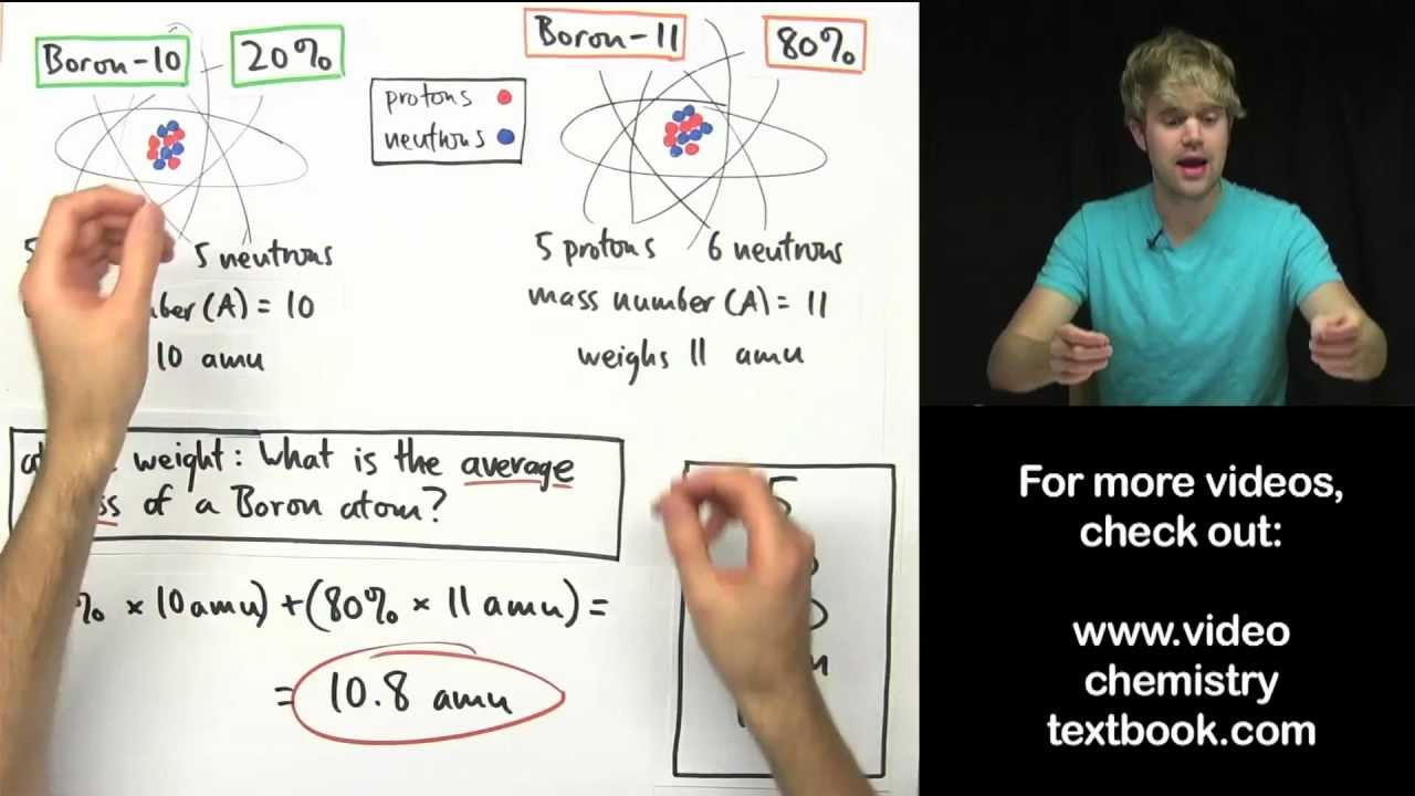 What's the Difference between Mass Number and Atomic Weight?