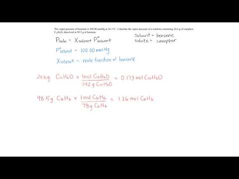 Vapor Pressure Lowering