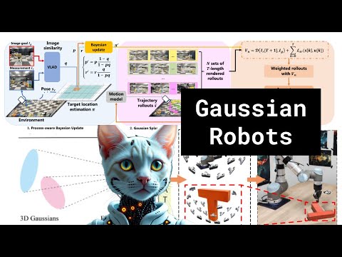 Gaussian Robots – Becoming Borealis