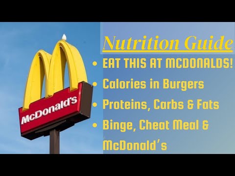 How many Calories in McDonald’s Burger? | Nutrition Facts |Healthy Burgers