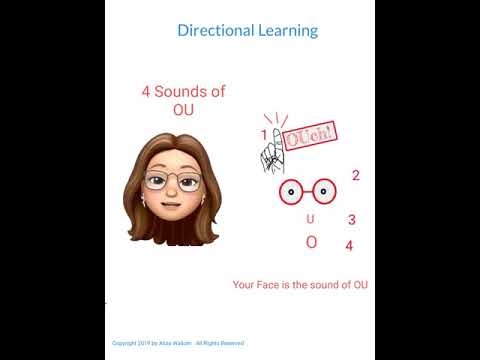 Directional Learning, 4 Sounds of OU, Phonics