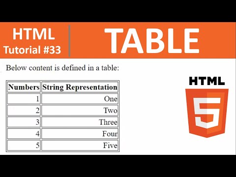 HTML Tutorial #33 - Table in HTML with Examples