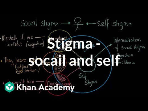 Stigma - Social and self | Individuals and Society | MCAT | Khan Academy