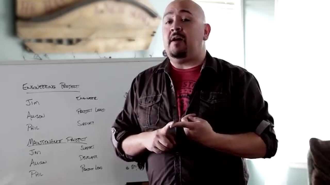 Project Billing Rates For Client Invoicing