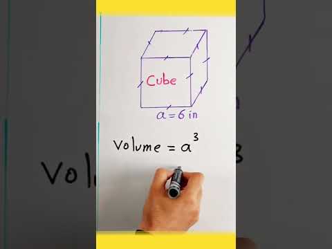 Volume of a cube