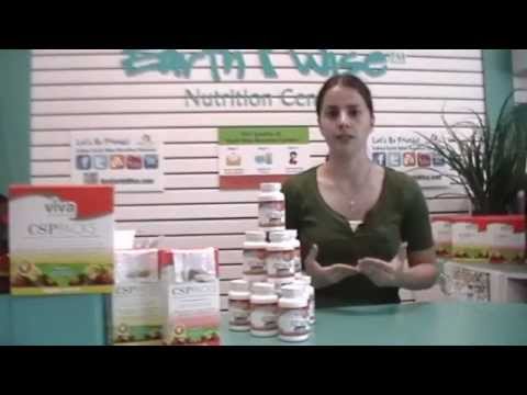 CLA -- Conjugated Linoleic Acid