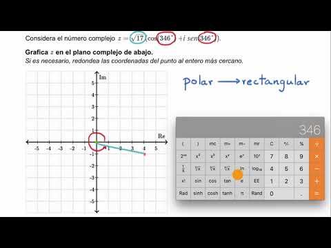 Converting a complex number from polar to rectangular form (video ...