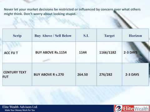 Market Outlook Presentation