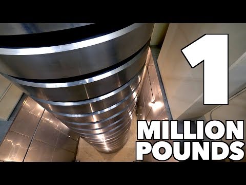 The U.S Government Has a Million-Pound Weight