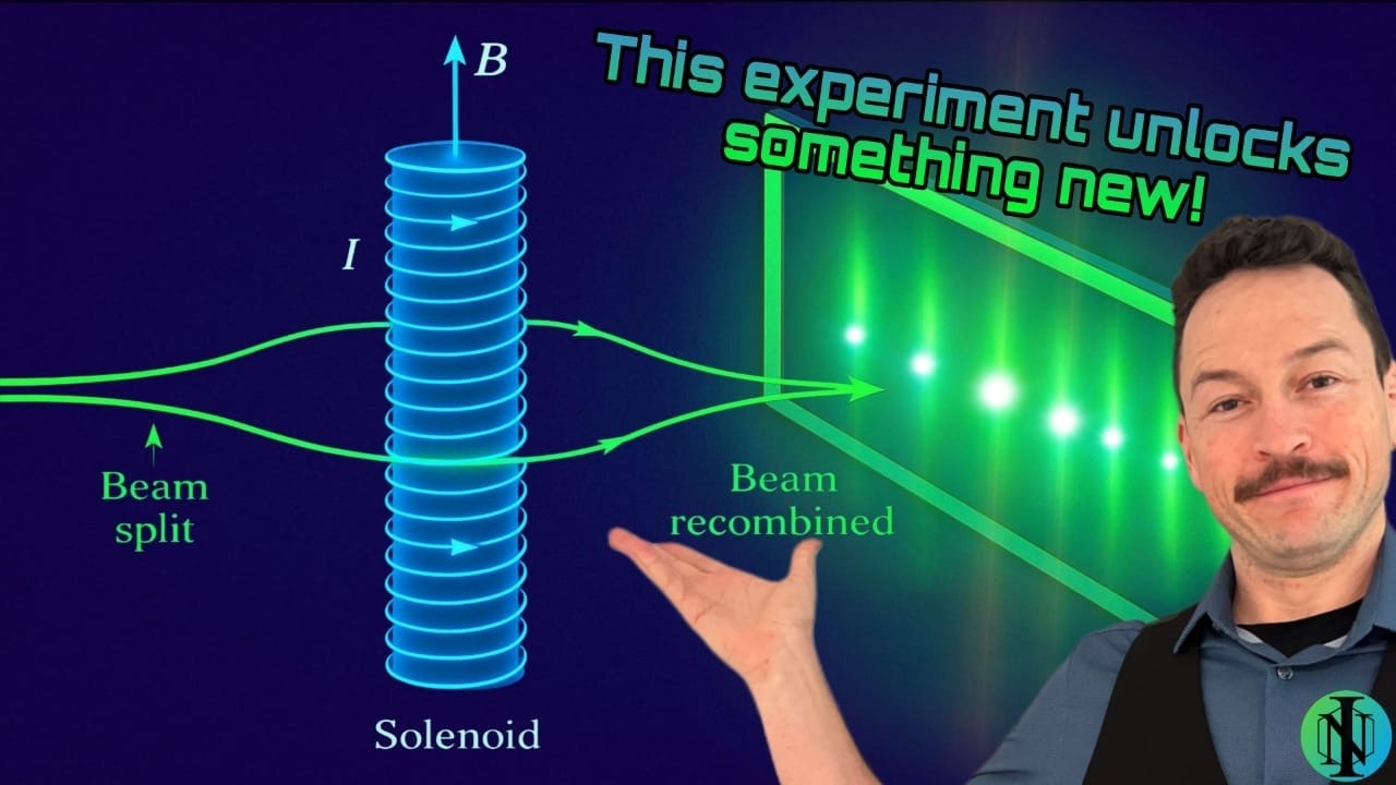 Inductica – A Fluid Hypothesis of Electromagnetism – Becoming Borealis