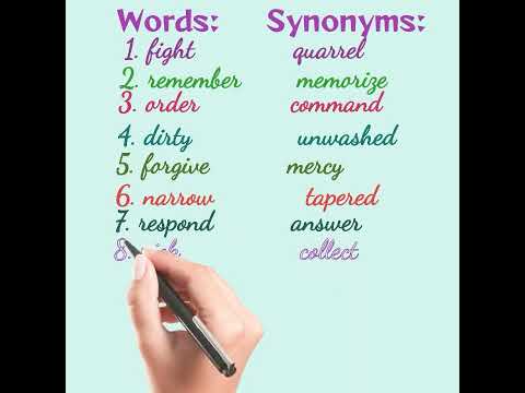 Words Synonyms