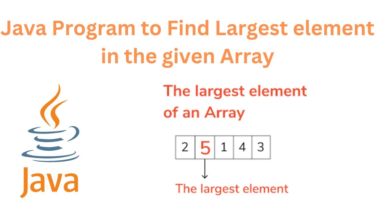 Java Program to find Largest element from the given array