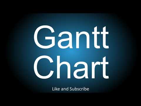 How to correctly pronounce - Gantt Chart.